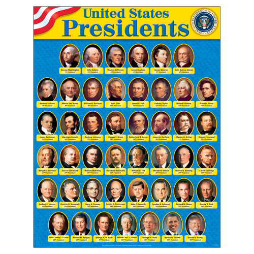 Trend Enterprises United States Presidents Learning Chart | Wayfair Trend Enterprises United States Presidents Learning Chart | Wayfair